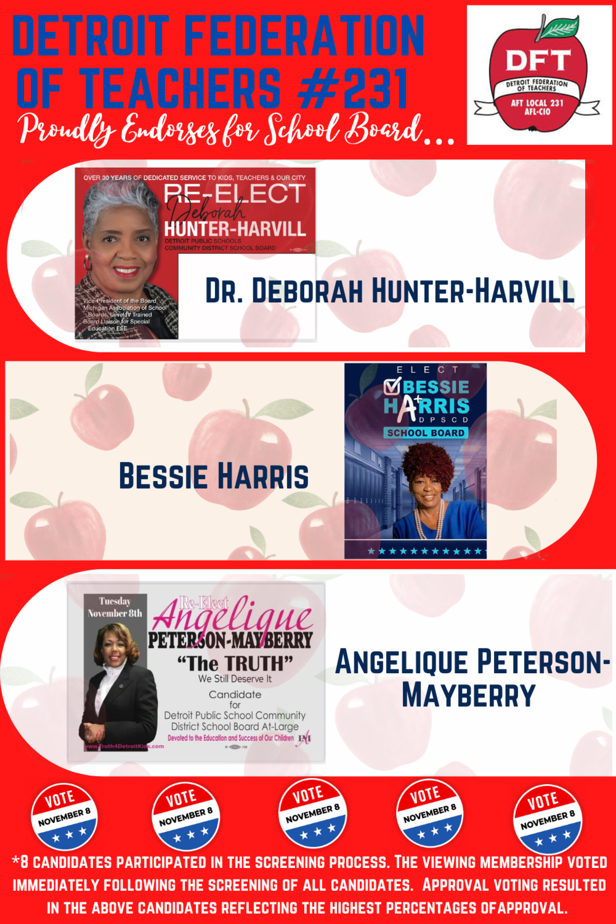 WHAT'S NEW: Endorsements for DPSCD School Board | Detroit Federation of ...