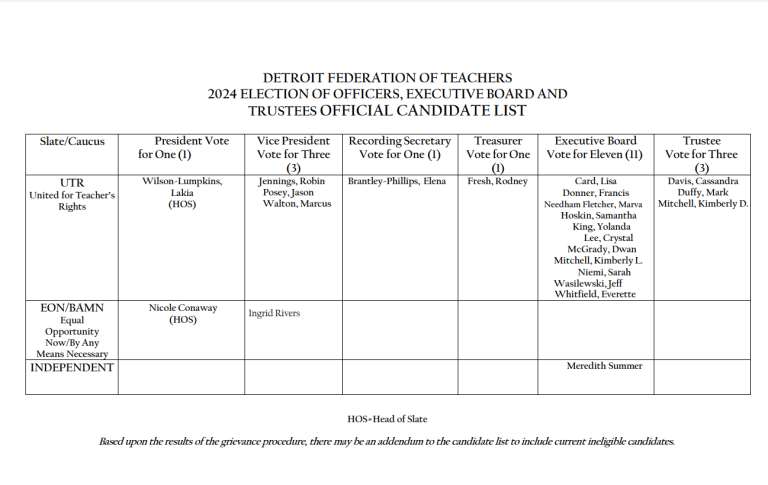 Detroit Federation of Teachers | AFT Stateweb